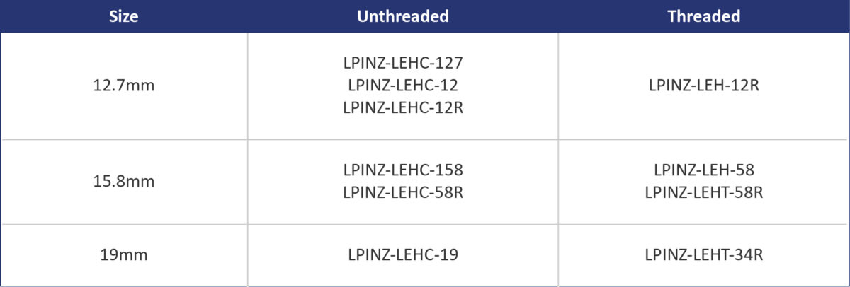 Rod Coupler | Lightning Protection New Zealand